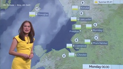 Corazon Garcia - BBC Regional Weather - TvNewsCaps