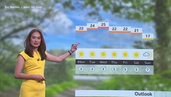 Corazon Garcia - BBC Regional Weather - TvNewsCaps
