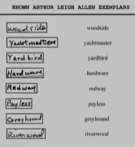 Arthur Leigh Allen's Right Handed Handwriting - The Zodiac Killer ...